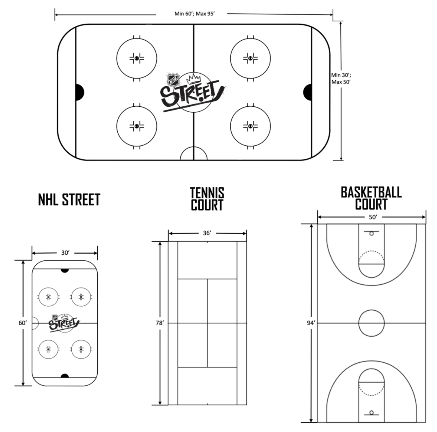 Rink Requirements for New League Operators - NHL STREET
